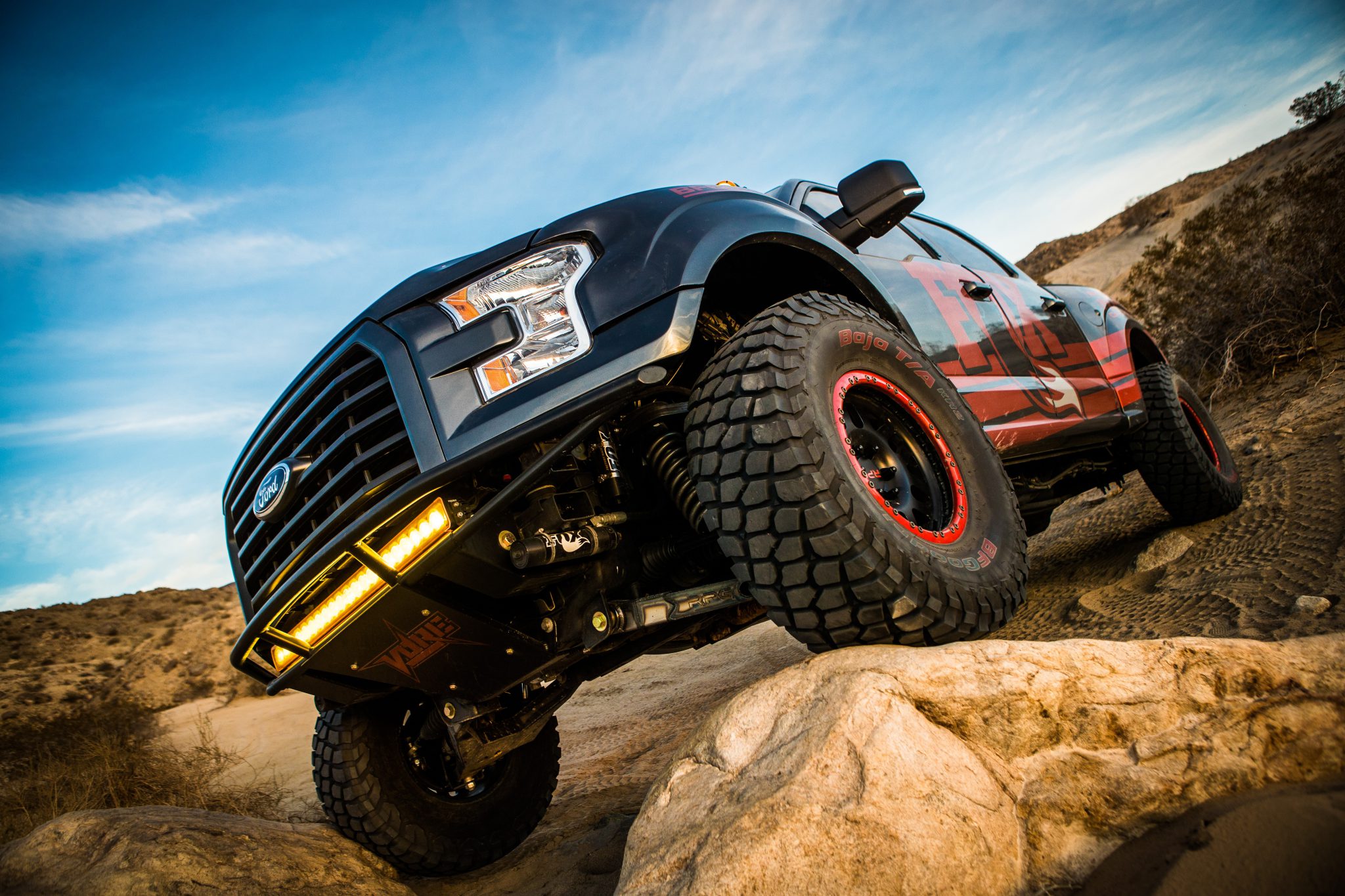 Case Study: RPG OFF-ROAD